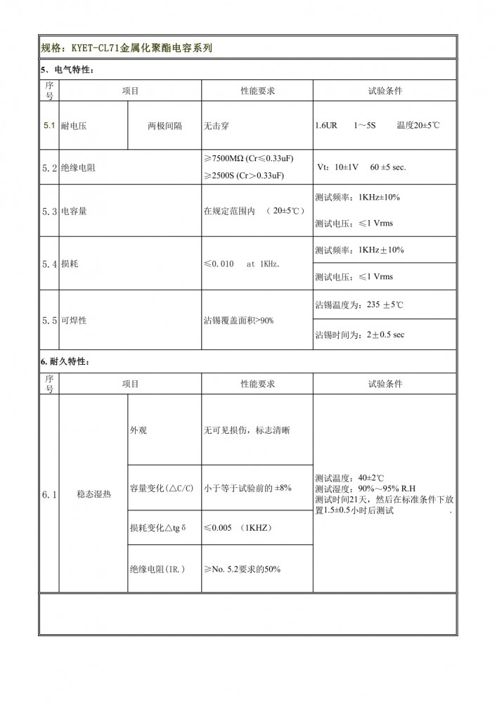 PE684J2A0503 approval document page 5