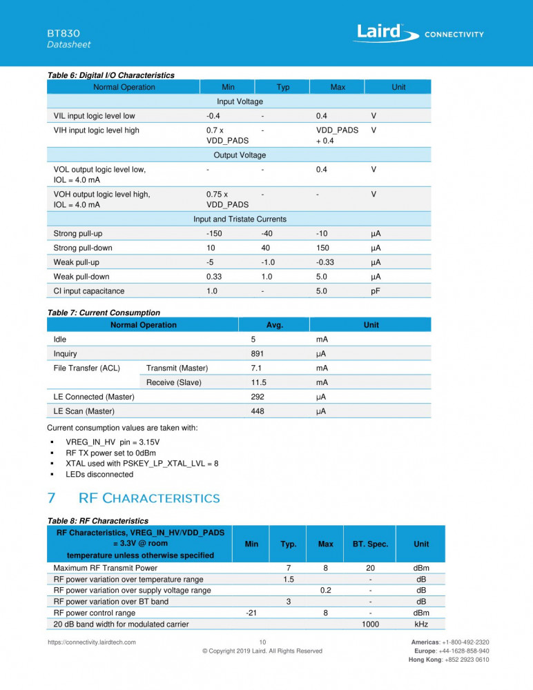 BT830 datasheet page 10