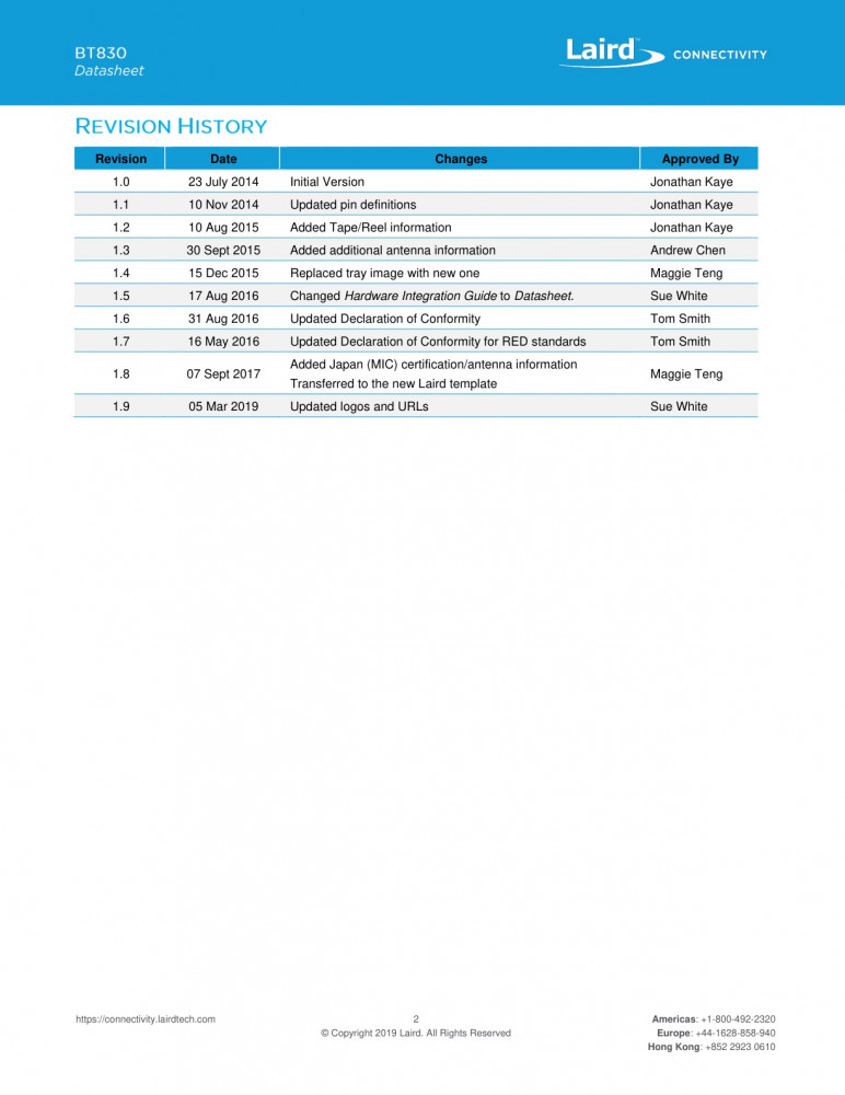 BT830 datasheet page 2
