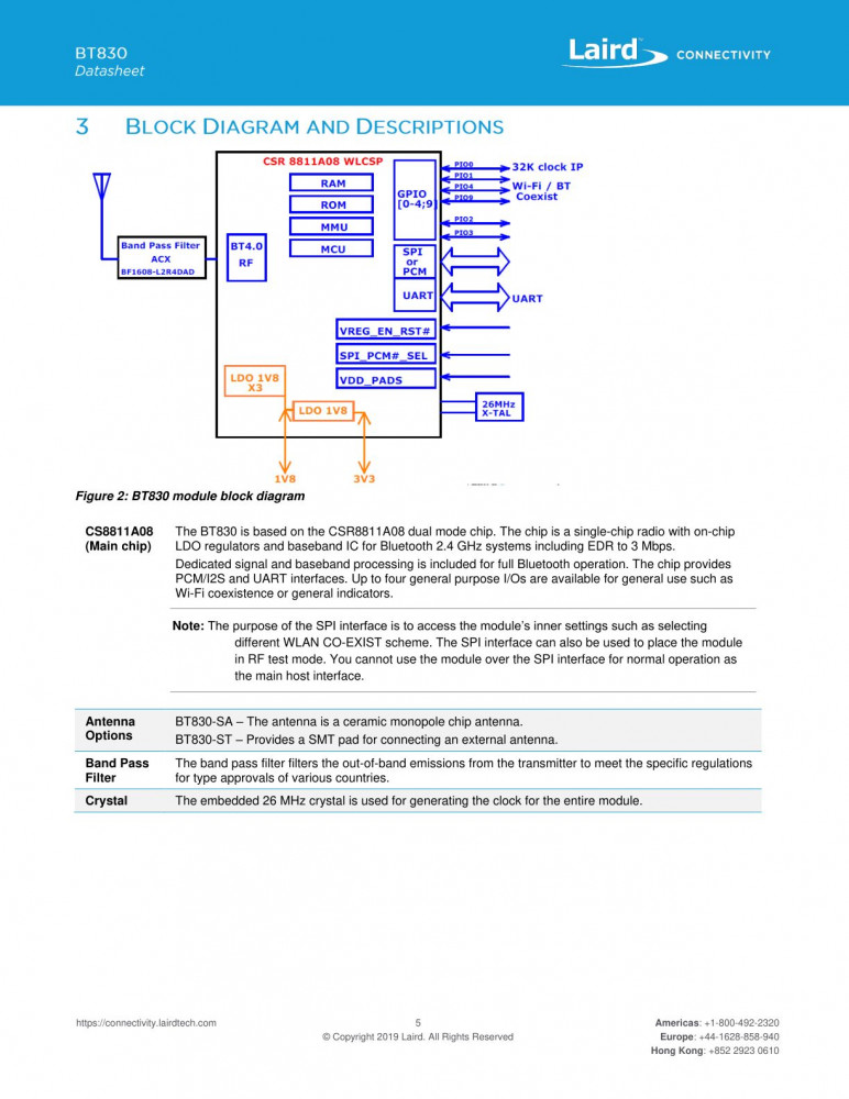 BT830 datasheet page 5