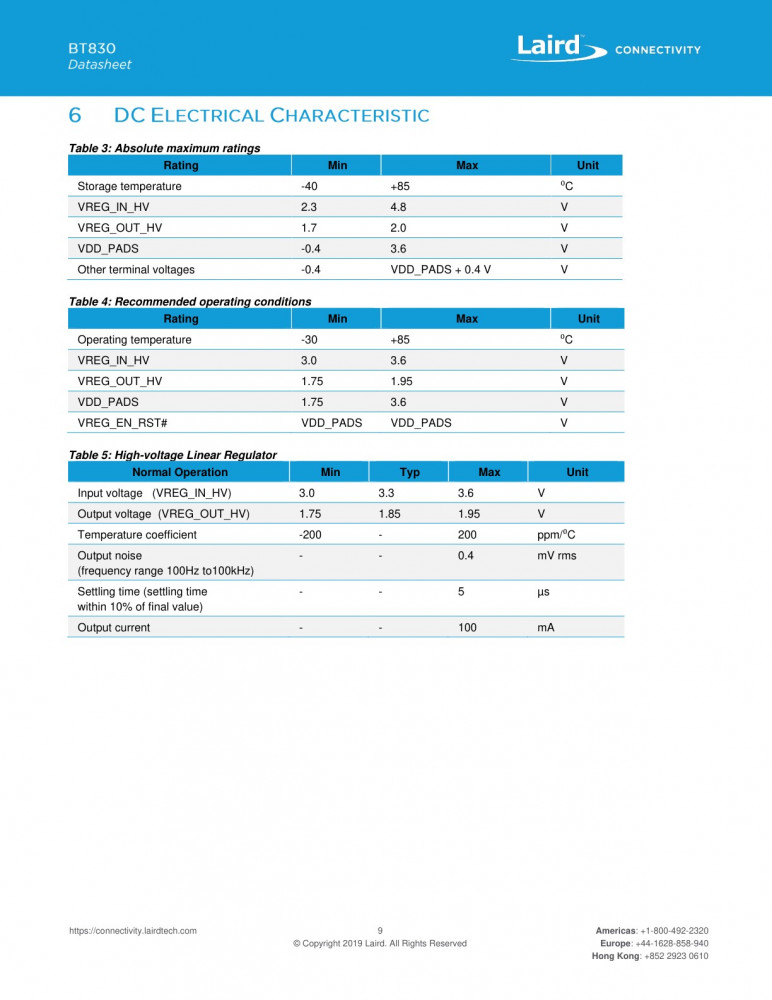 BT830 datasheet page 9