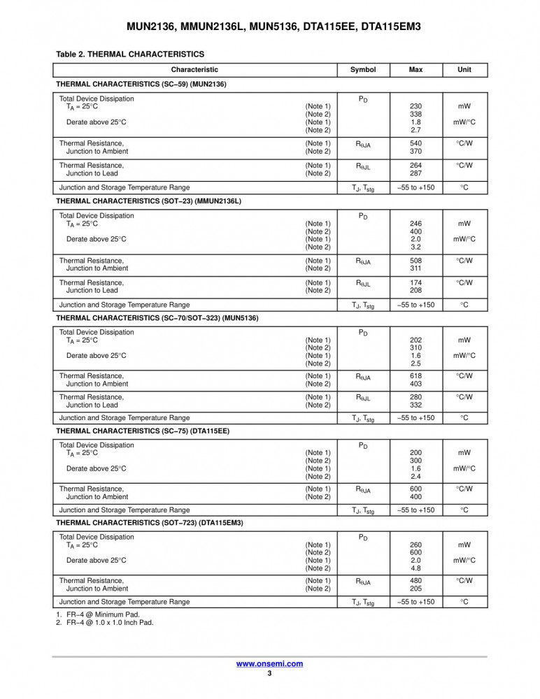 DTA115EET1G datasheet page 3