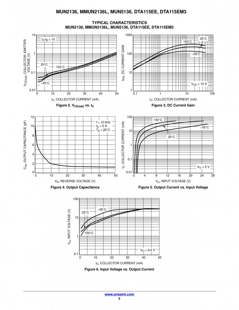DTA115EET1G datasheet page 5