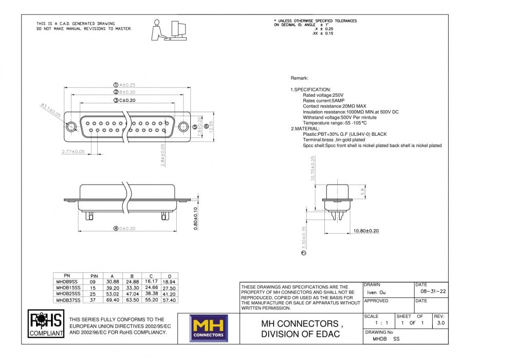 MH CONNECTORS DB15 connector drawing