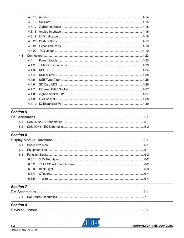 AT91SAM9N12-EK user guide page 3