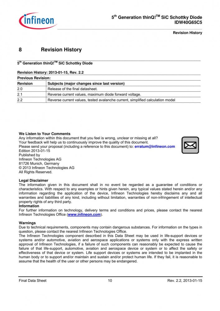IDW40G65C5 datasheet page 10
