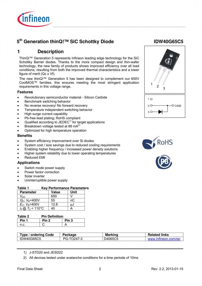 IDW40G65C5 datasheet page 2