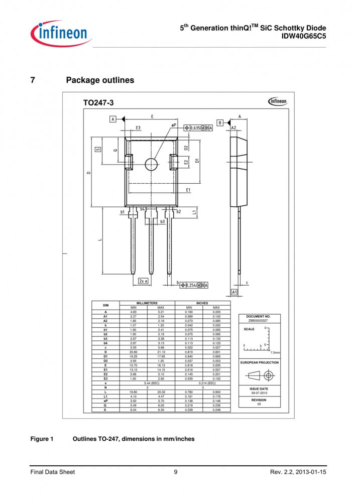 IDW40G65C5 datasheet page 9