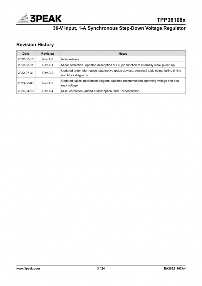 TPP361083-T6TR datasheet page 3