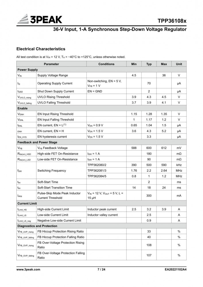 TPP361083-T6TR datasheet page 7