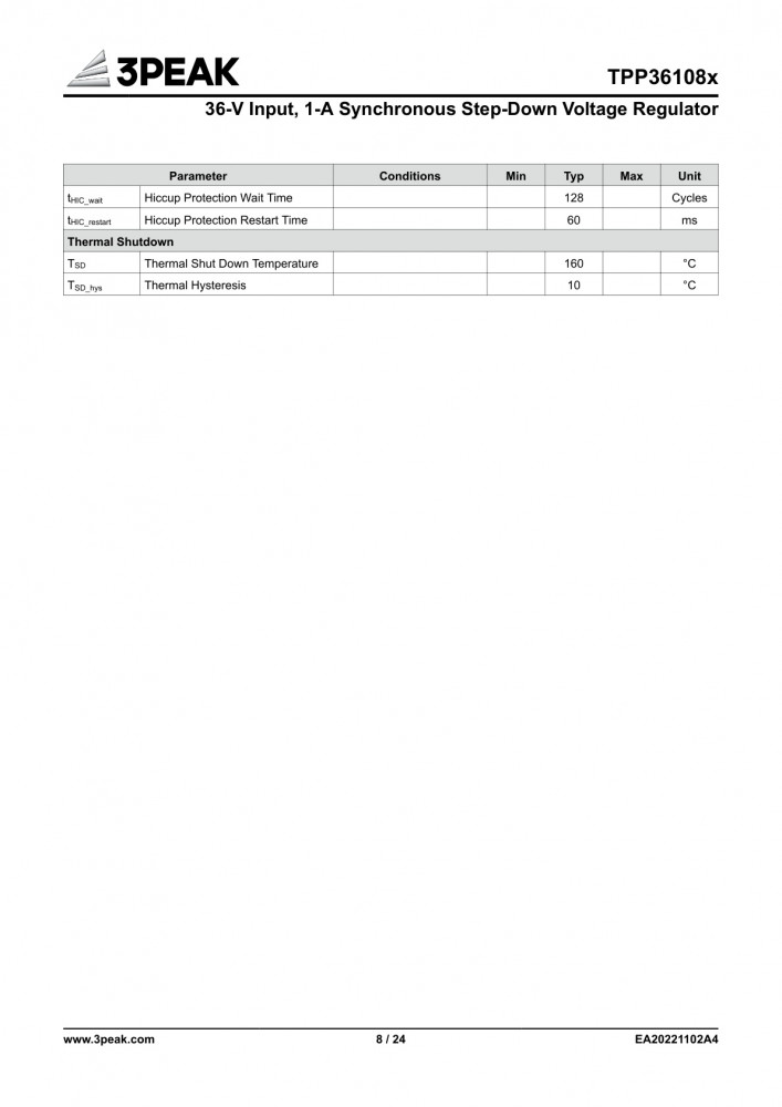 TPP361083-T6TR datasheet page 8