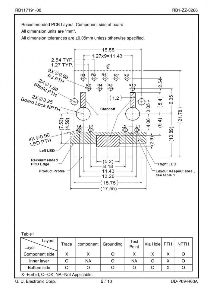 RB1-ZZ-0266 specification page 4