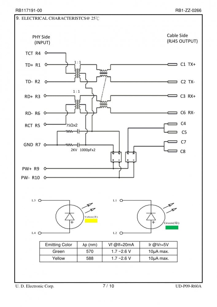 RB1-ZZ-0266 specification page 9