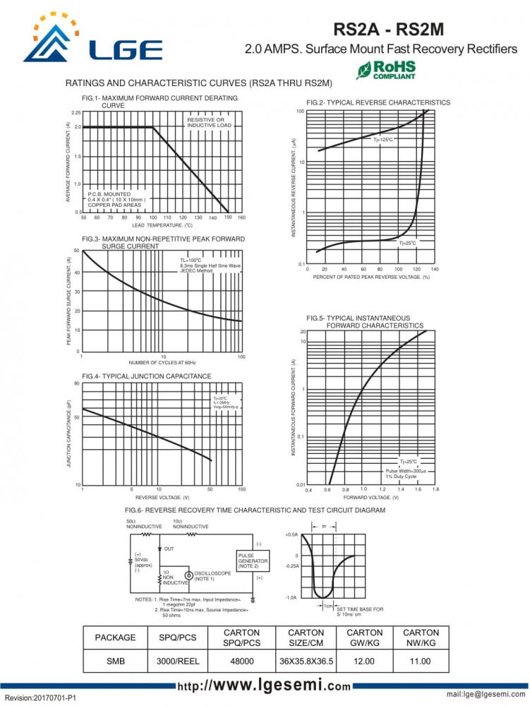 LGE RS2M datasheet page 2