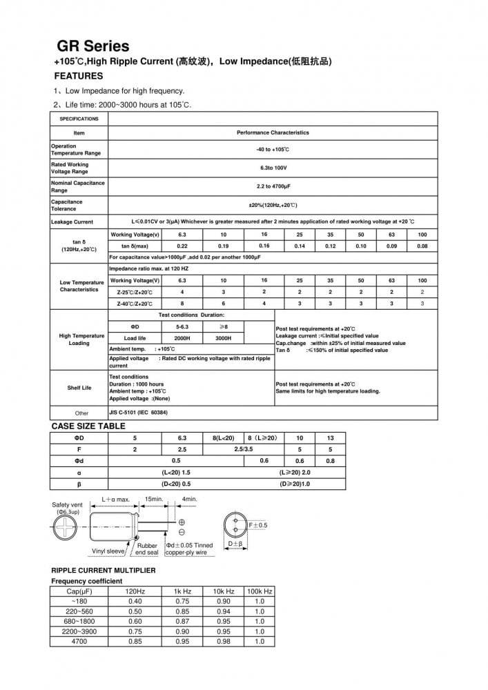 GR477M050G20RR0VH4FP0 document page 5