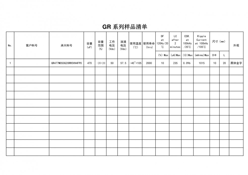 GR477M050G20RR0VH4FP0 document page 6
