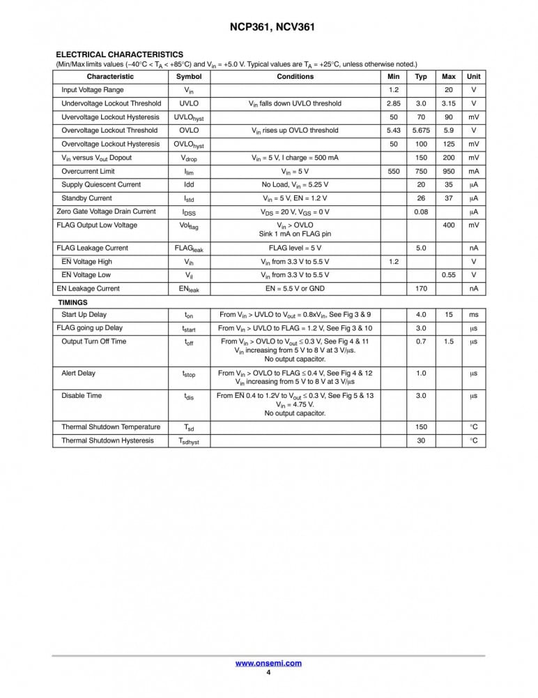NCP361 datasheet page 4