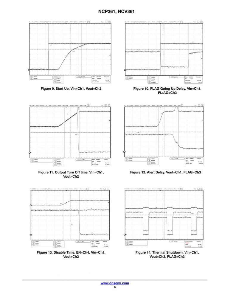 NCP361 datasheet page 6