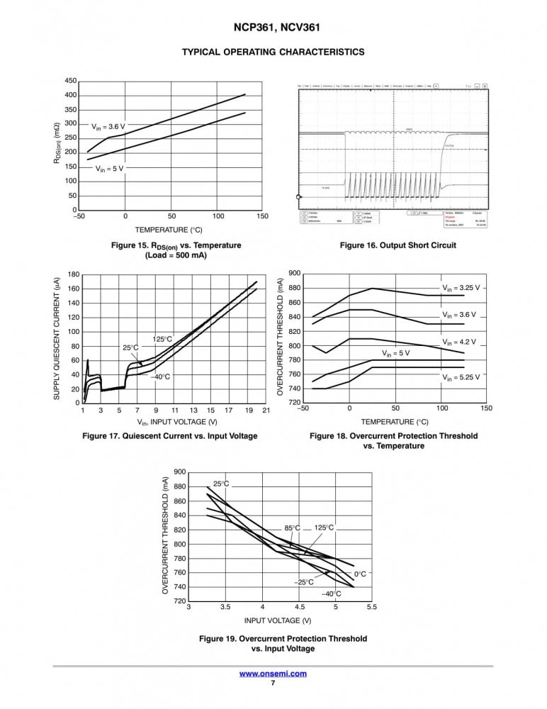 NCP361 datasheet page 7