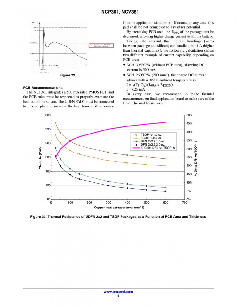 NCP361 datasheet page 9
