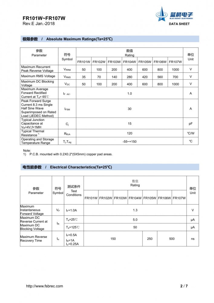 FR103W datasheet page 2