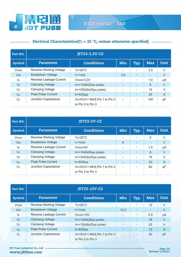 JET23-5V-C2 datasheet page 3