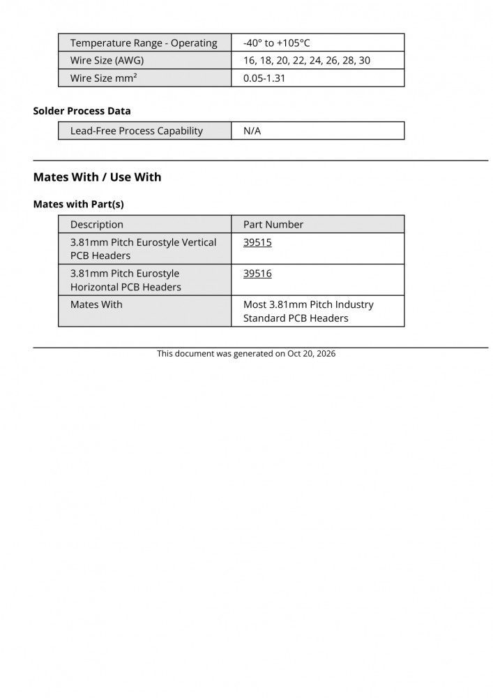 MOLEX 395173511 technical document page 3