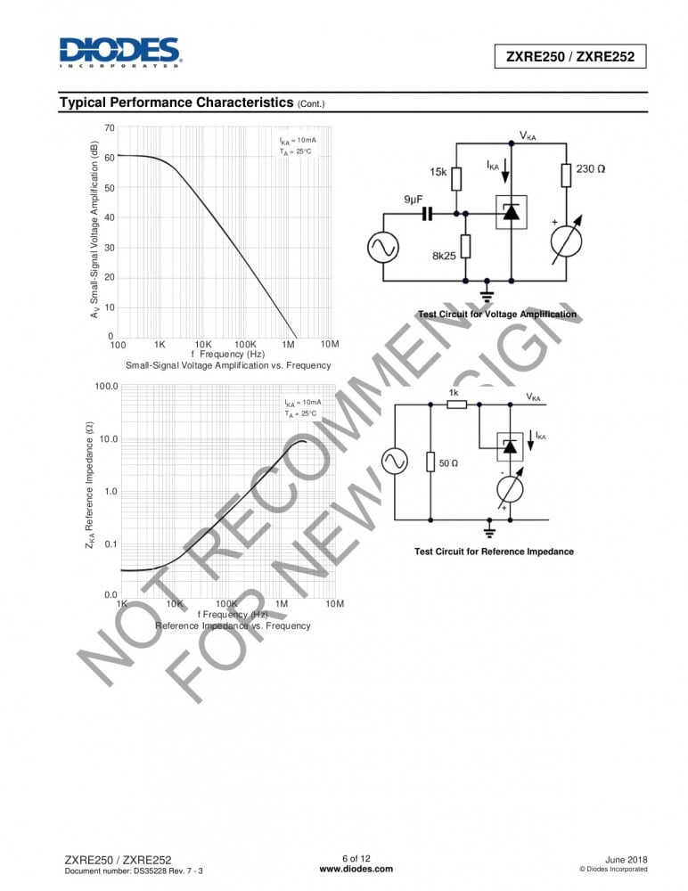 ZXRE252BSA-7 datasheet page 6