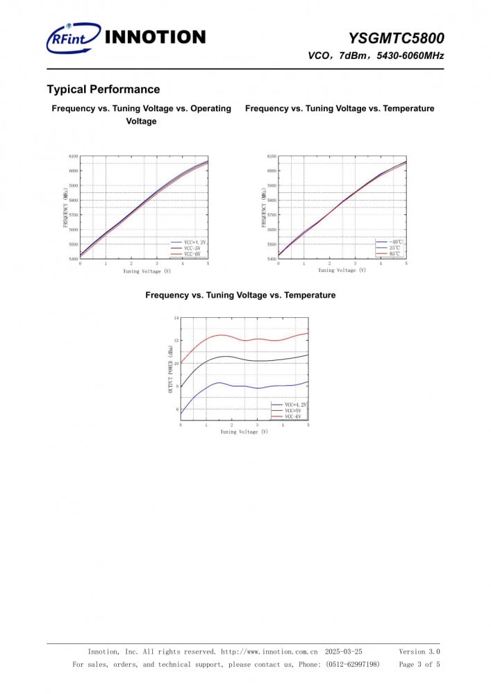 YSGMTC5800 technical document page 3