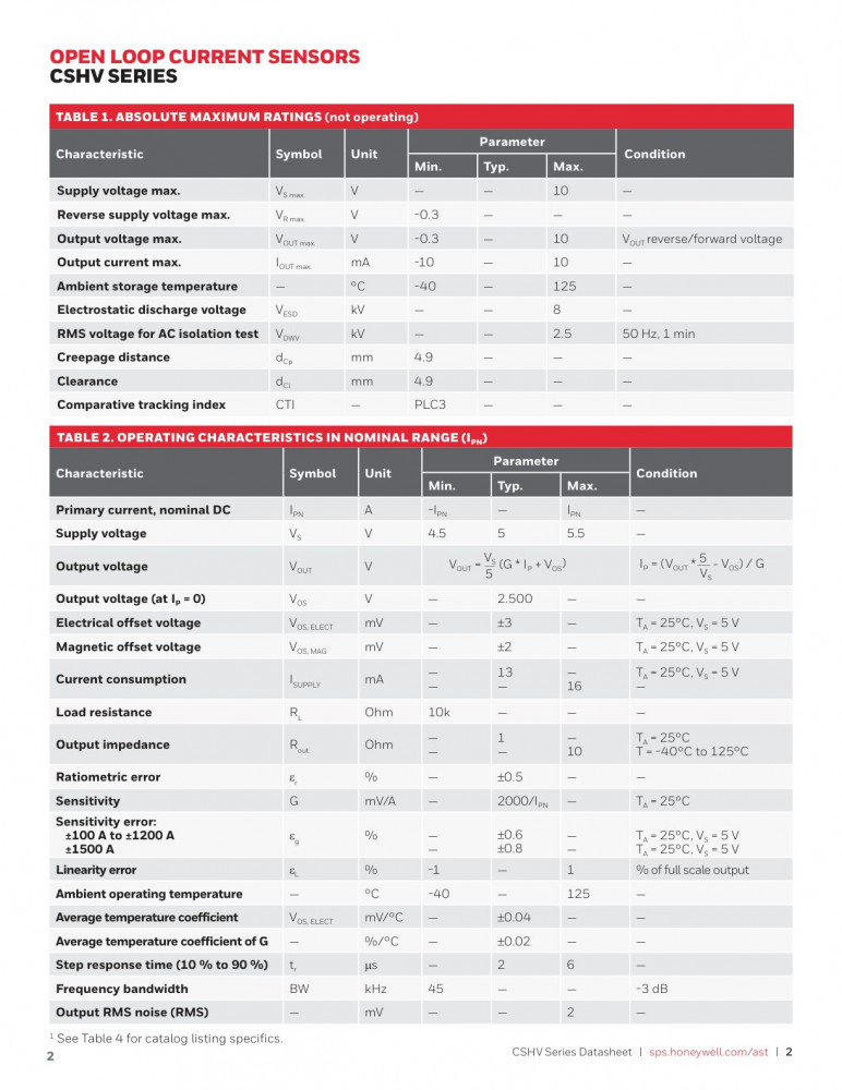 CSHV Series datasheet page 2