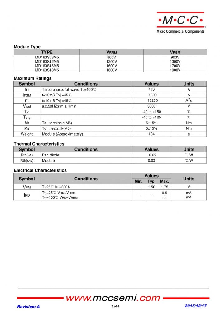 MD160S16M5-BP datasheet page 2