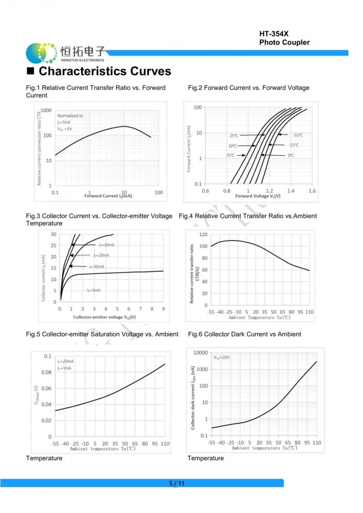 HT-354-ATP1 datasheet page 6
