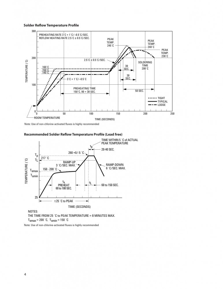 HCPL-3020-060E datasheet page 4