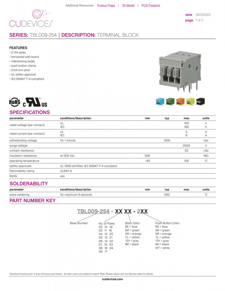 TBL009-254-11GY-2GY datasheet page 1