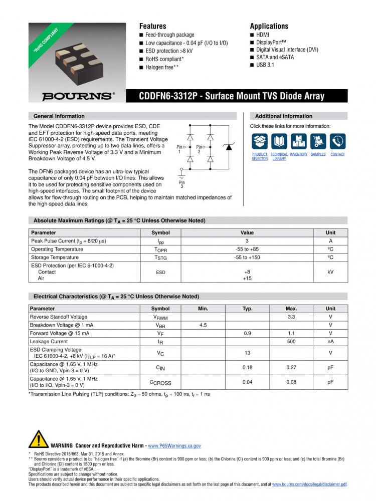 CDDFN6-3312P datasheet page 1