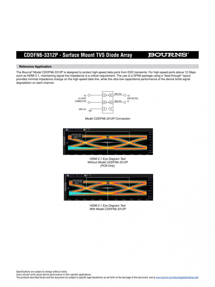 CDDFN6-3312P datasheet page 3