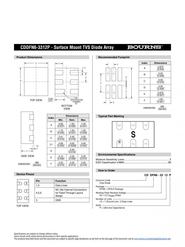 CDDFN6-3312P datasheet page 4