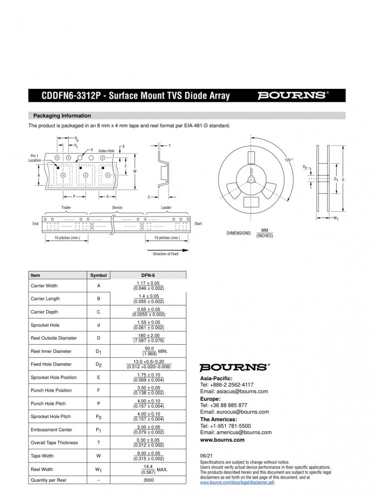 CDDFN6-3312P datasheet page 5