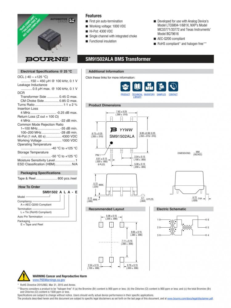 SM91502ALA-E datasheet page 1