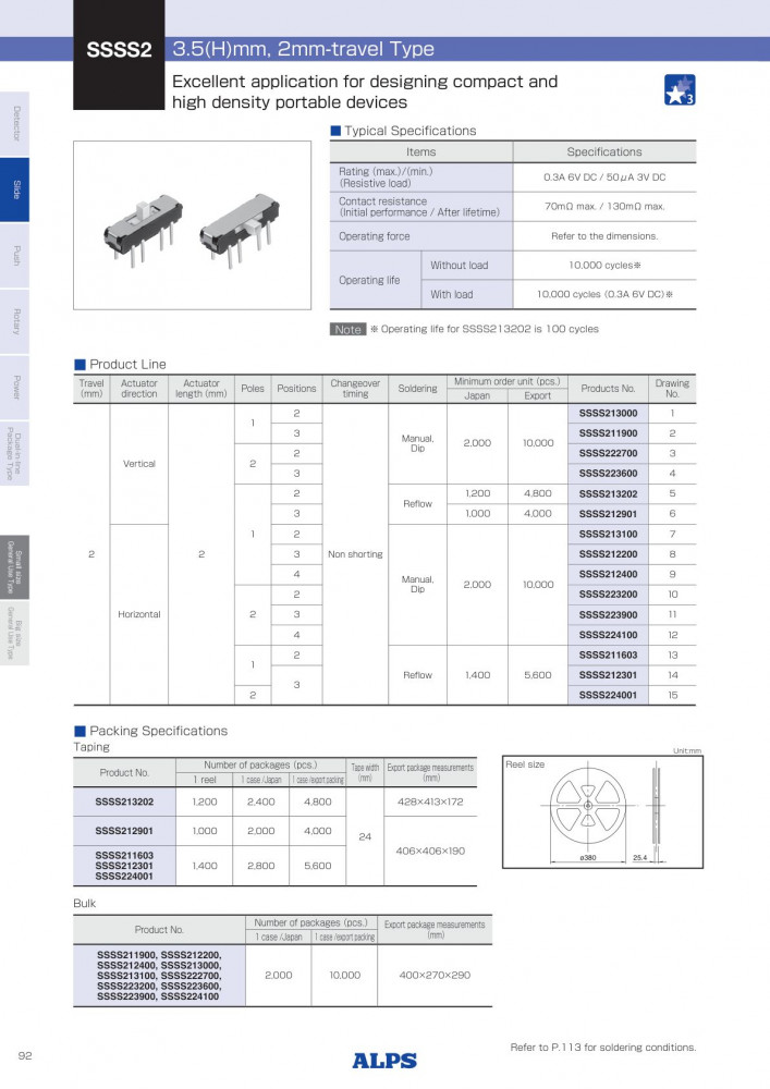 SSSS224100 technical document page 1