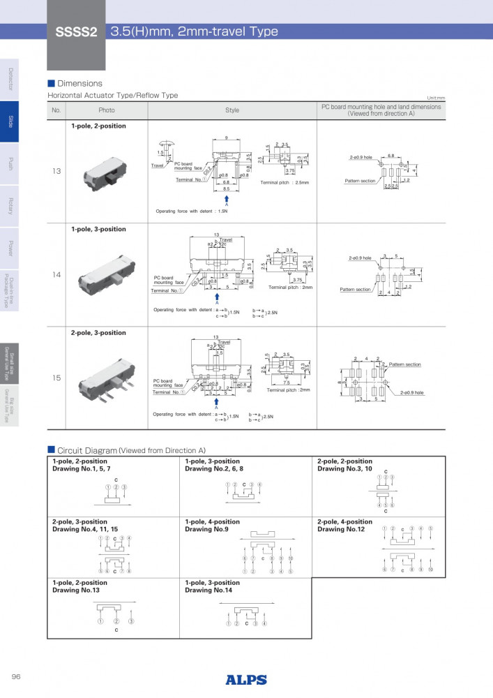 SSSS224100 technical document page 5