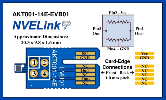 AKT001-14E-EVB01 documentation page 1