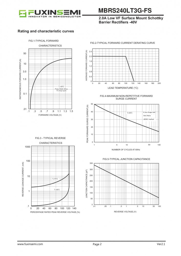 MBRS240LT3G-FS datasheet page 2