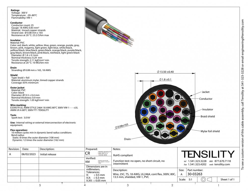 Technical drawing for Tensility International cable model 30-03263
