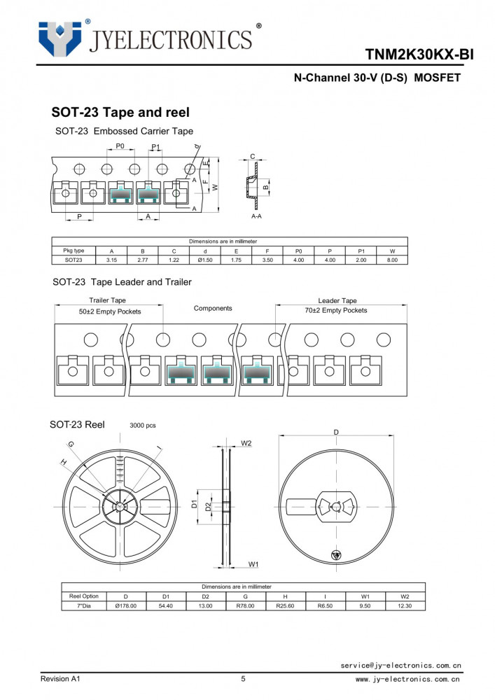 TNM2K30KX datasheet page 5