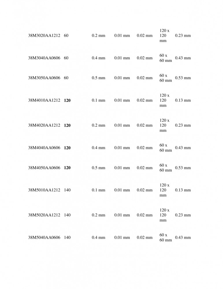 Fair-Rite flexible ferrite sheet document page 3