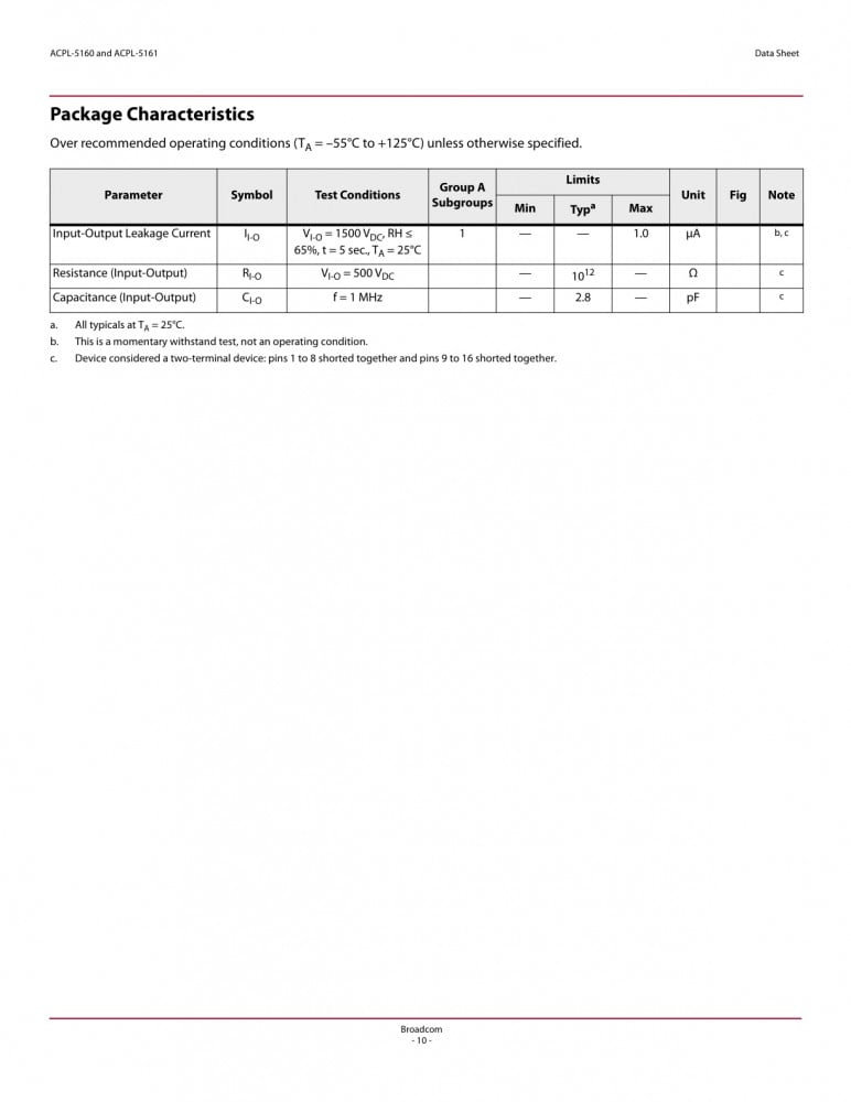 ACPL-5160-200 datasheet page 10