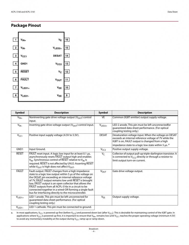 ACPL-5160-200 datasheet page 4