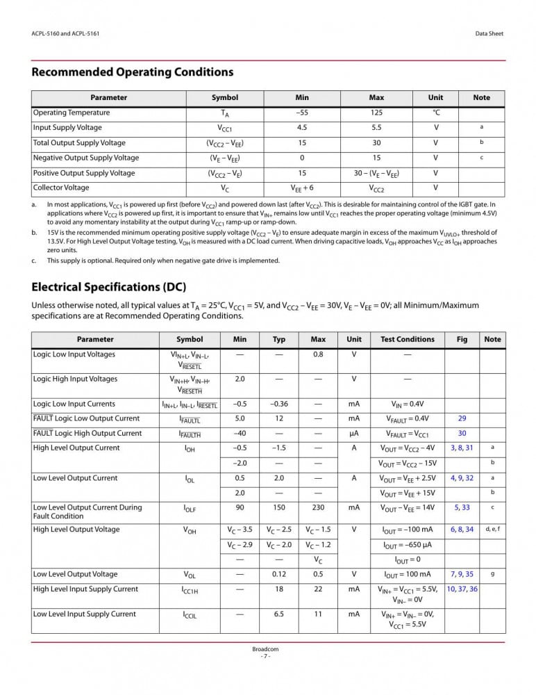 ACPL-5160-200 datasheet page 7