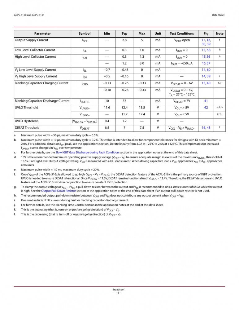 ACPL-5160-200 datasheet page 8